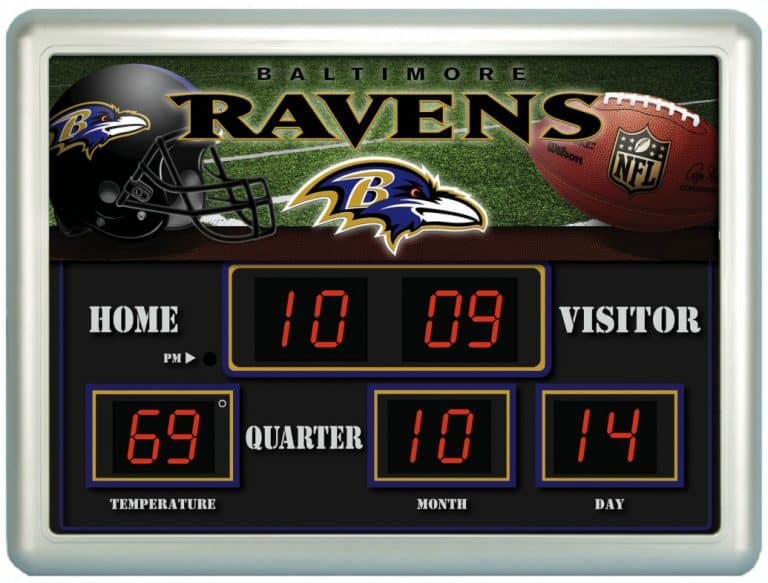Baltimore Ravens Clock - 14"x19" Scoreboard - Detroit Game Gear