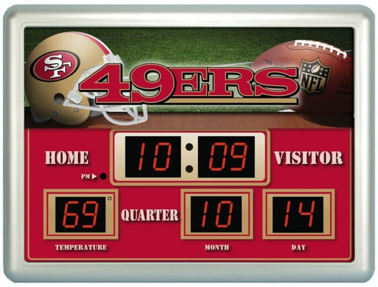 San Francisco 49ers Clock - 14"x19" Scoreboard - Detroit Game Gear